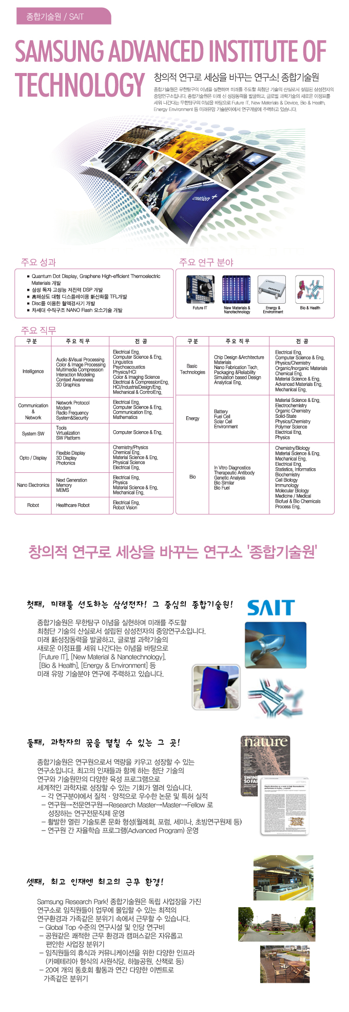 [종합기술원] 사업부 알아가기, 채용담당자에게 질문하기 – Samsung Newsroom Korea