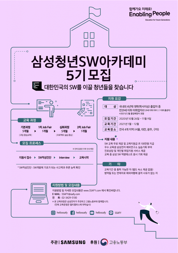 뉴노멀 시대 주도할 소프트웨어 인재 여기에… SSAFY 5기 모집 – Samsung Newsroom Korea