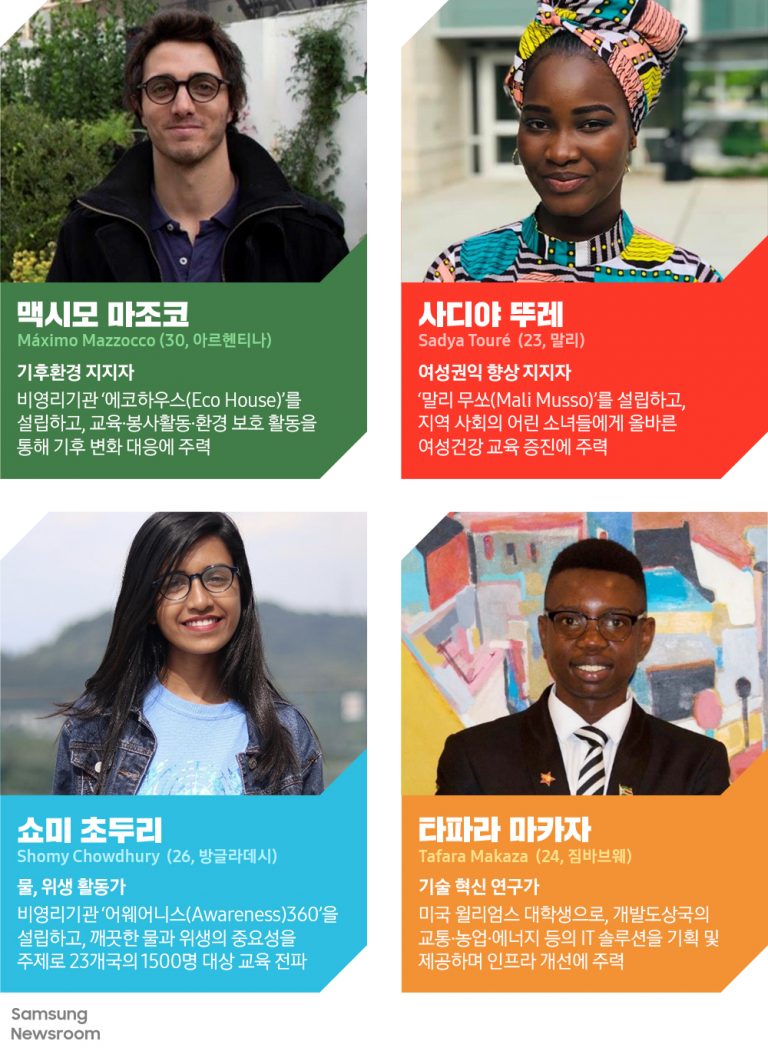 삼성전자-UNDP, 청년 리더들과 손잡고 Global Goals 달성을 위한 Generation17 발표 – Samsung ...