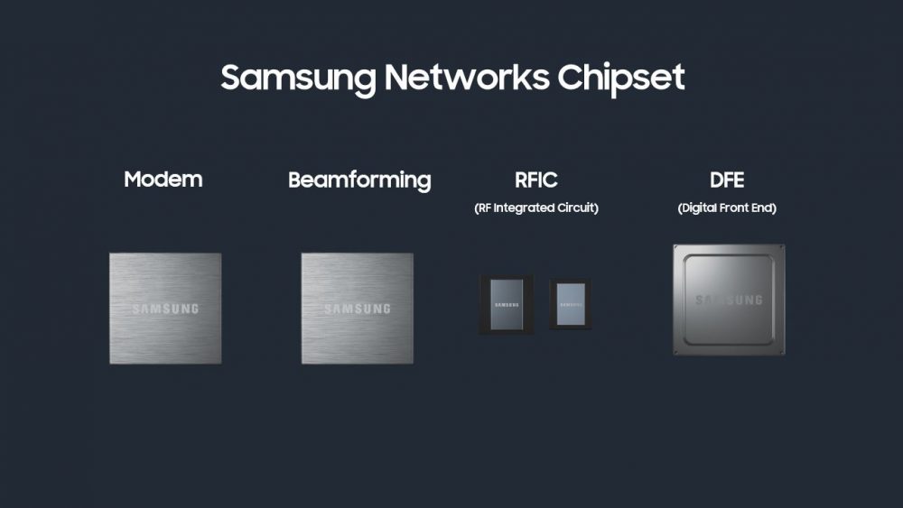창조적 혁신으로 차세대 네트워크의 미래를 그리다 – Samsung Newsroom Korea