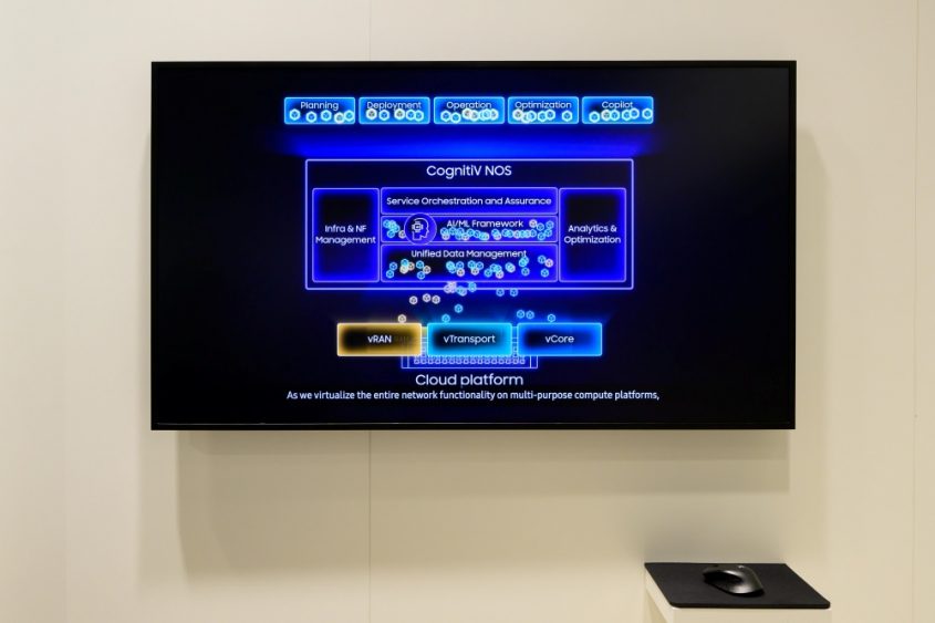 [MWC 2025] 갤럭시 AI 생태계부터 차세대 네트워크까지…삼성전자 전시관 현장 – Samsung Newsroom Korea